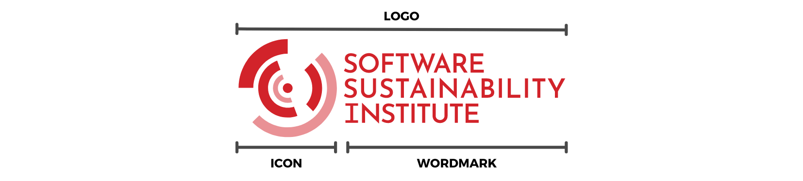 Introducing the new SSI branding | Software Sustainability Institute